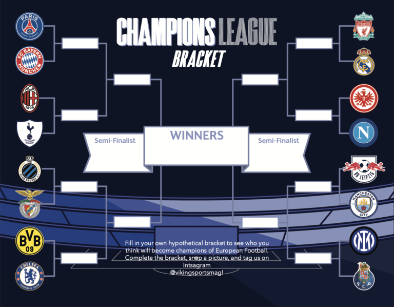 The UEFA Champions League – Viking Magazine